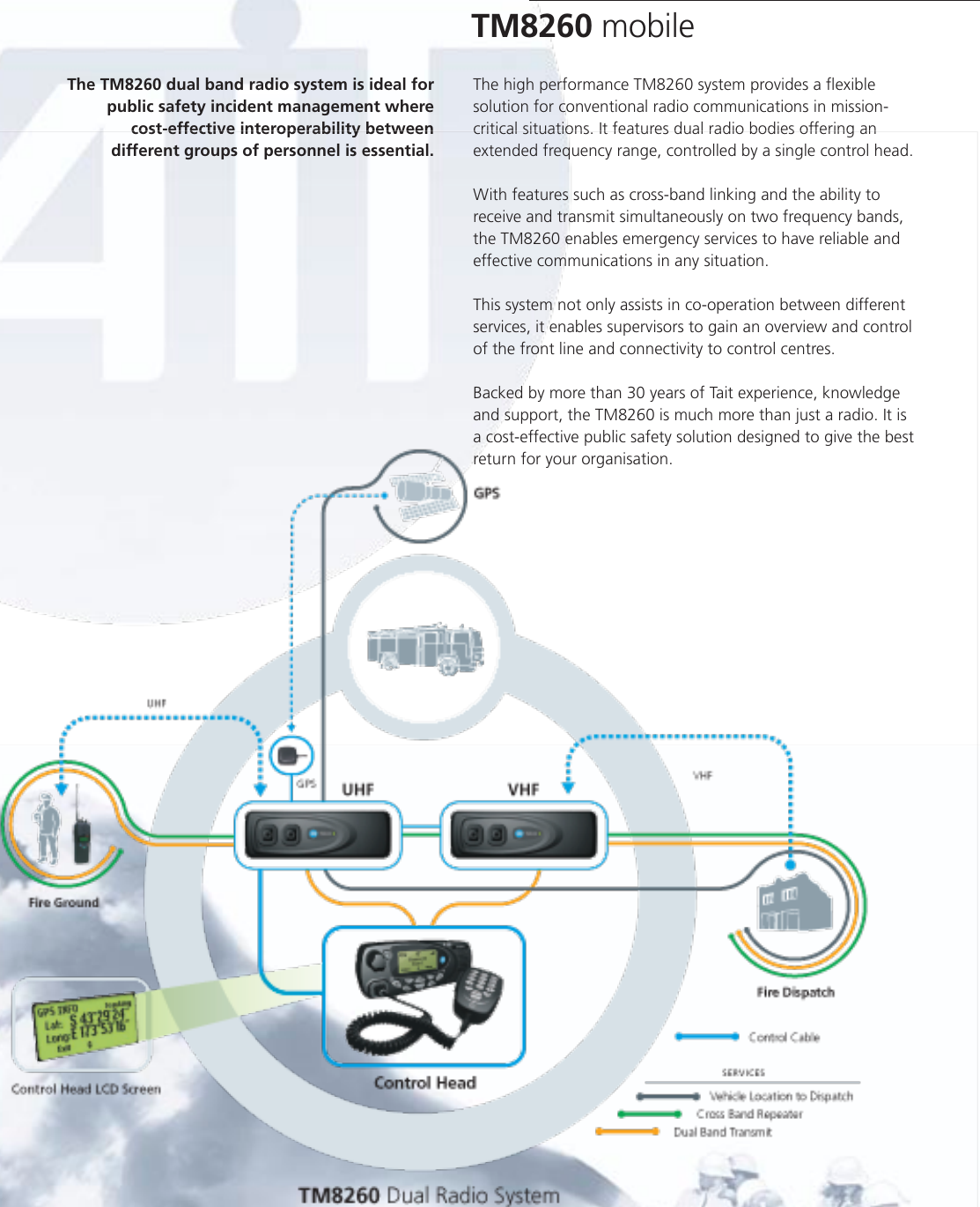 TM8000/TM8260/TM8260 Brochure BM8260 00_ENG_lowres TM8260 00 ENG Lowres