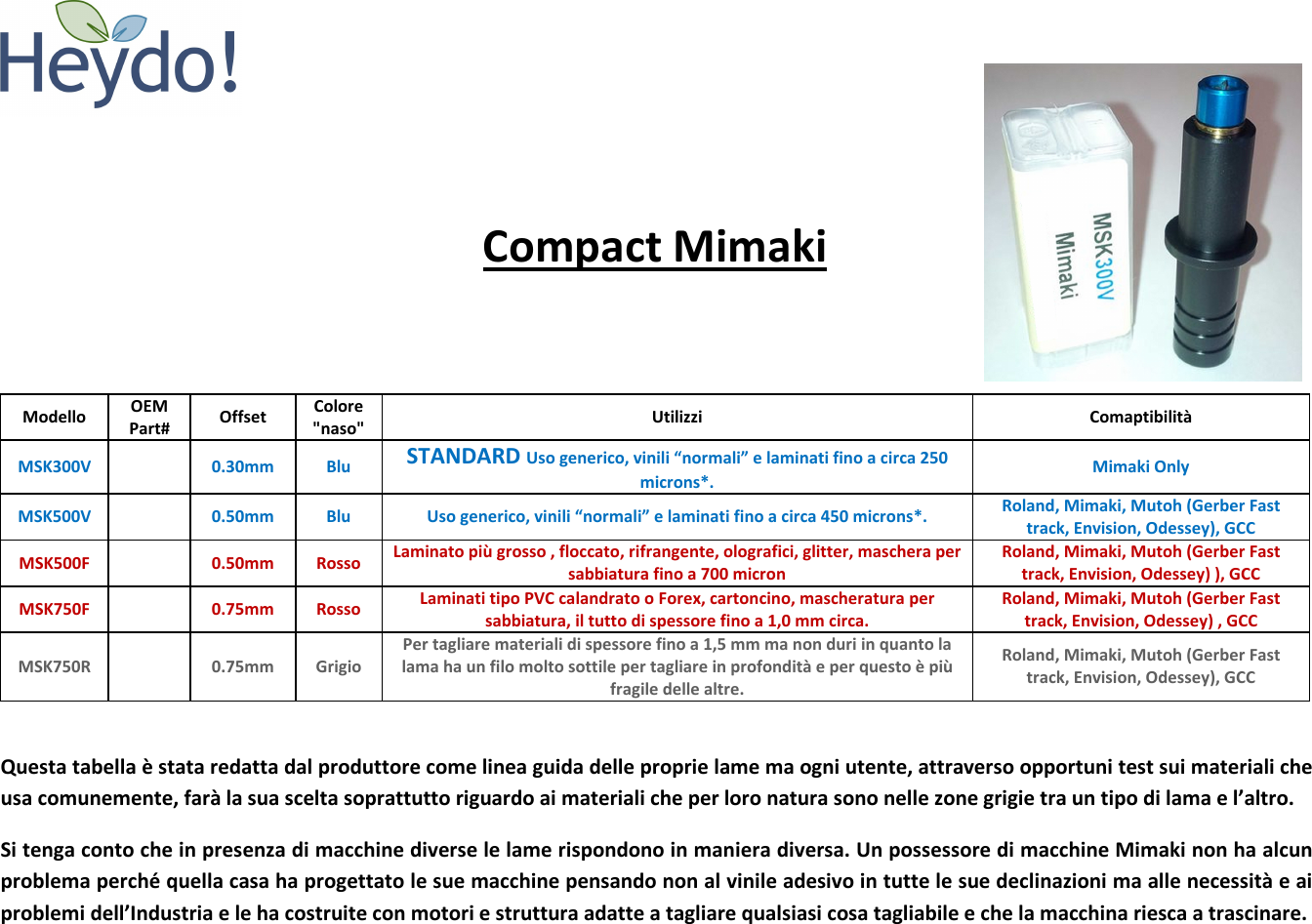 Tabelle Riferimento Con Note