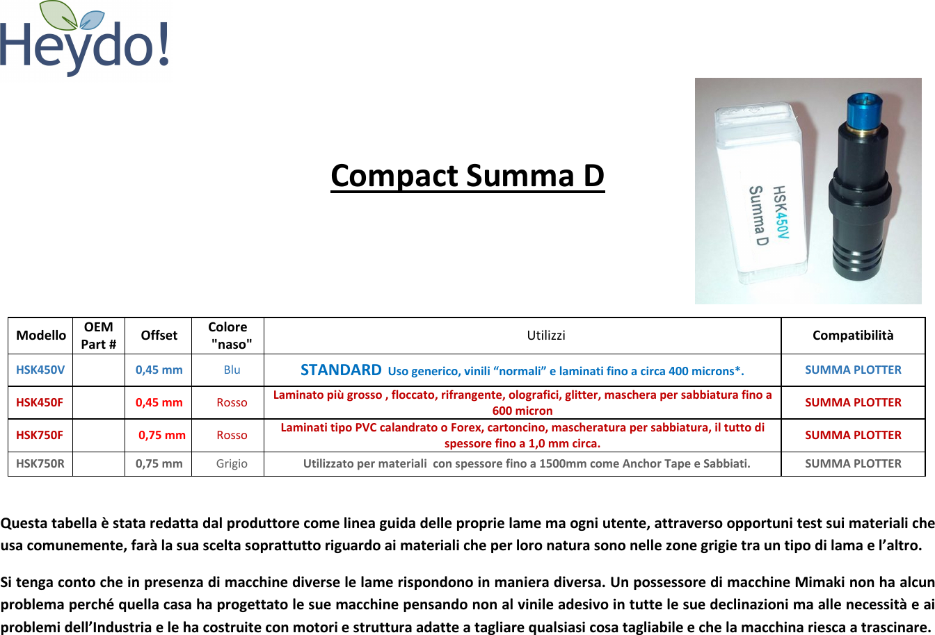 Tabelle Riferimento Con Note
