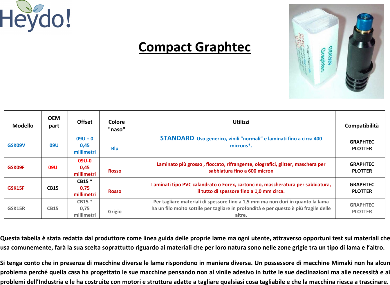 Tabelle Riferimento Con Note