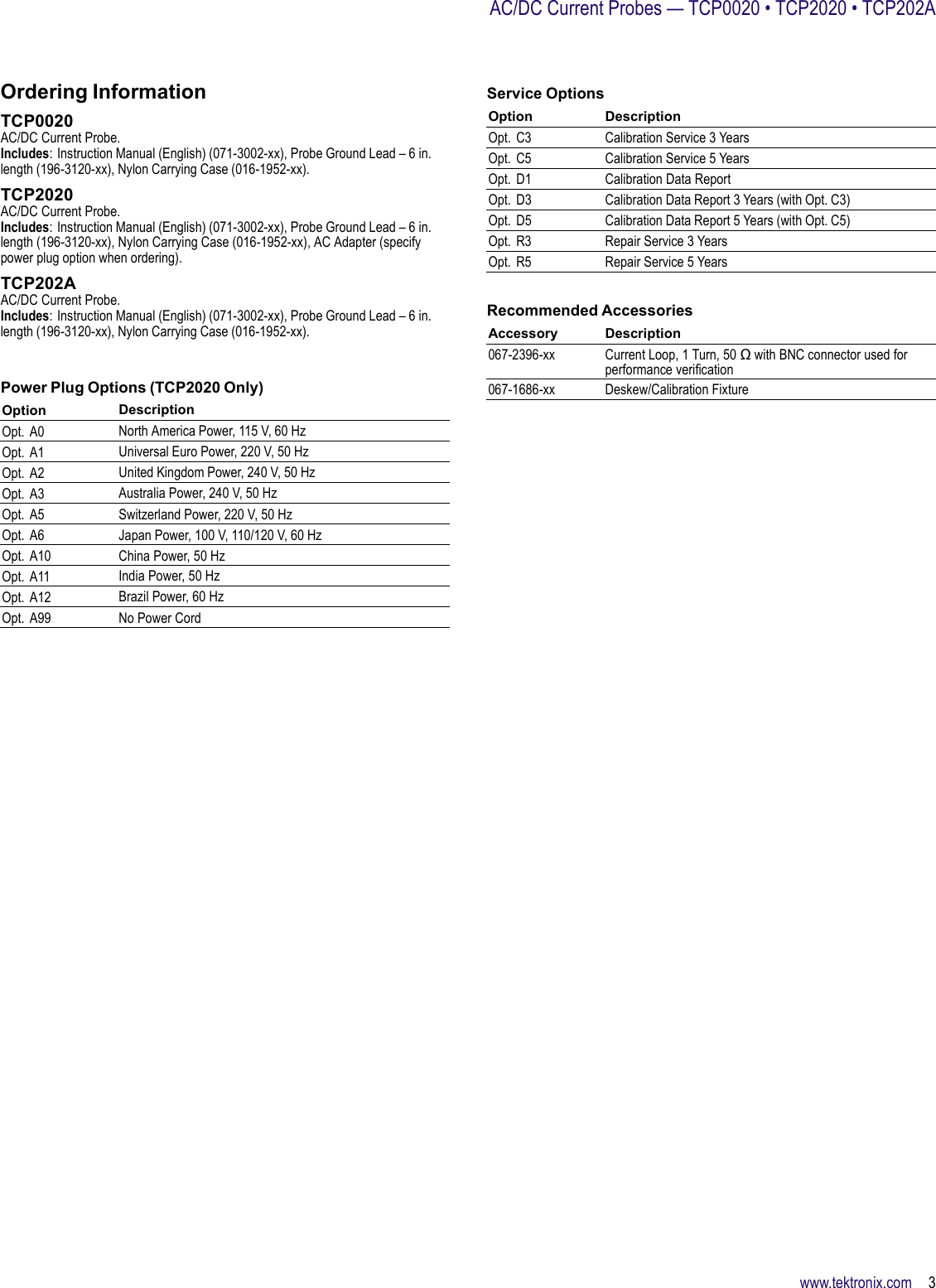 AC/DC Current Probes TCP0020, TCP2020, TCP202A Tcp0020 Datenblatt