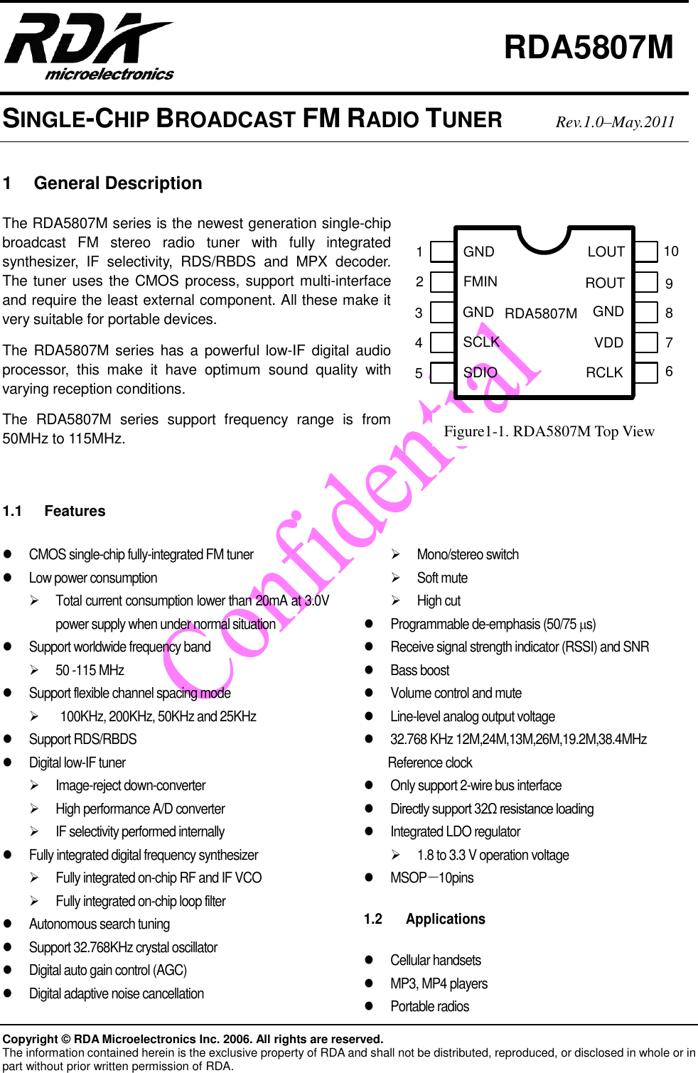 会议记要 Tuner84 RDA5807M Datasheet V1