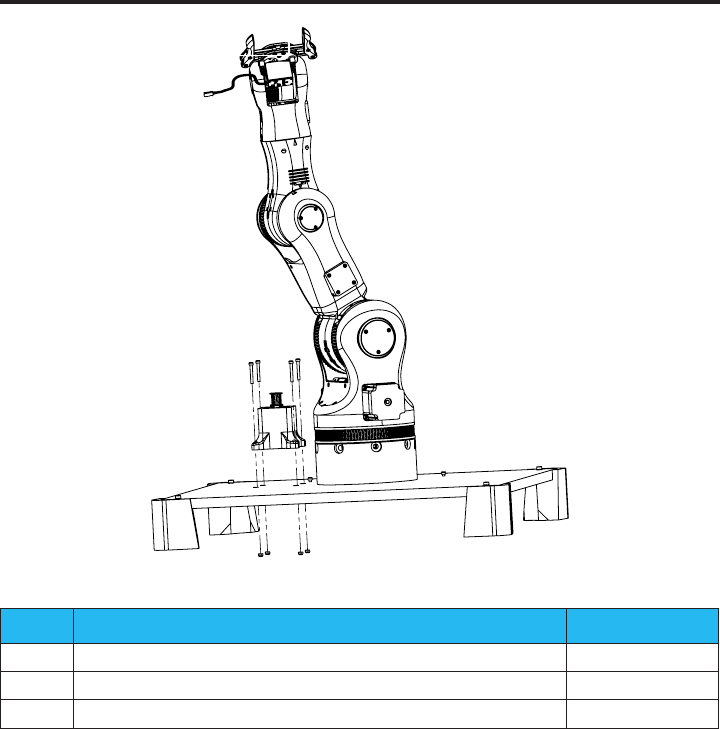 User Manual BCN3D Moveo