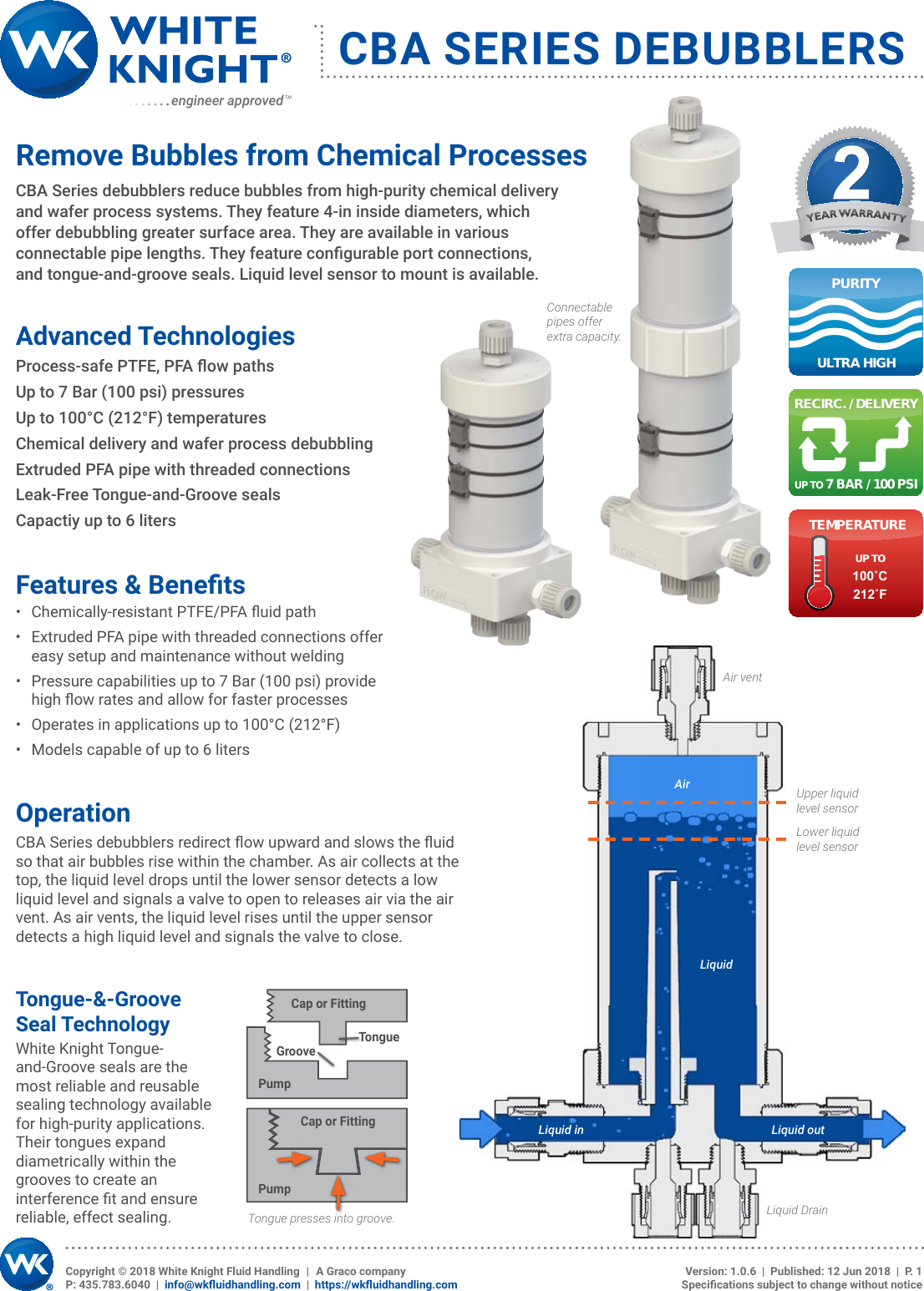 Cba series spec sheet