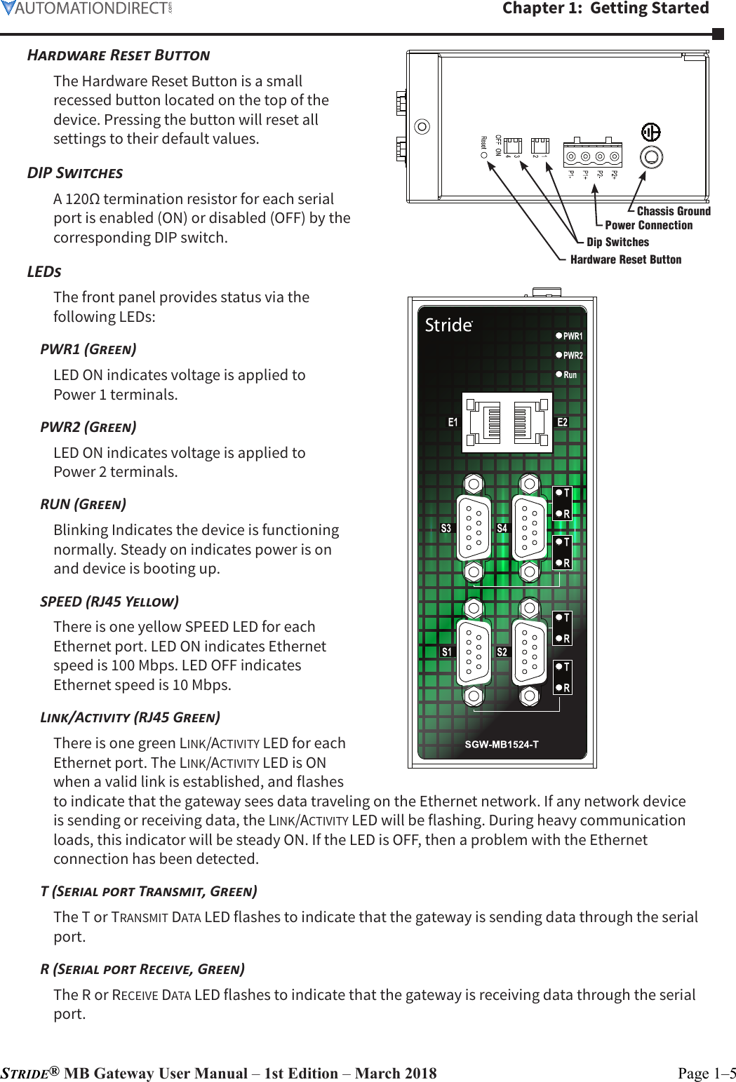 STRIDE Modbus Gateway Chapter 1 Ch1