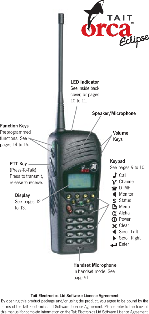 ORCA/USER MANUALS/eclipscnv Eclipscnv