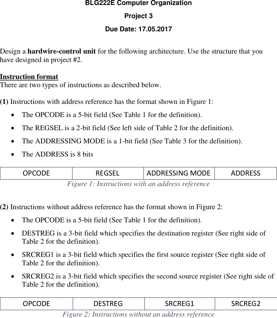 opcode table definition
