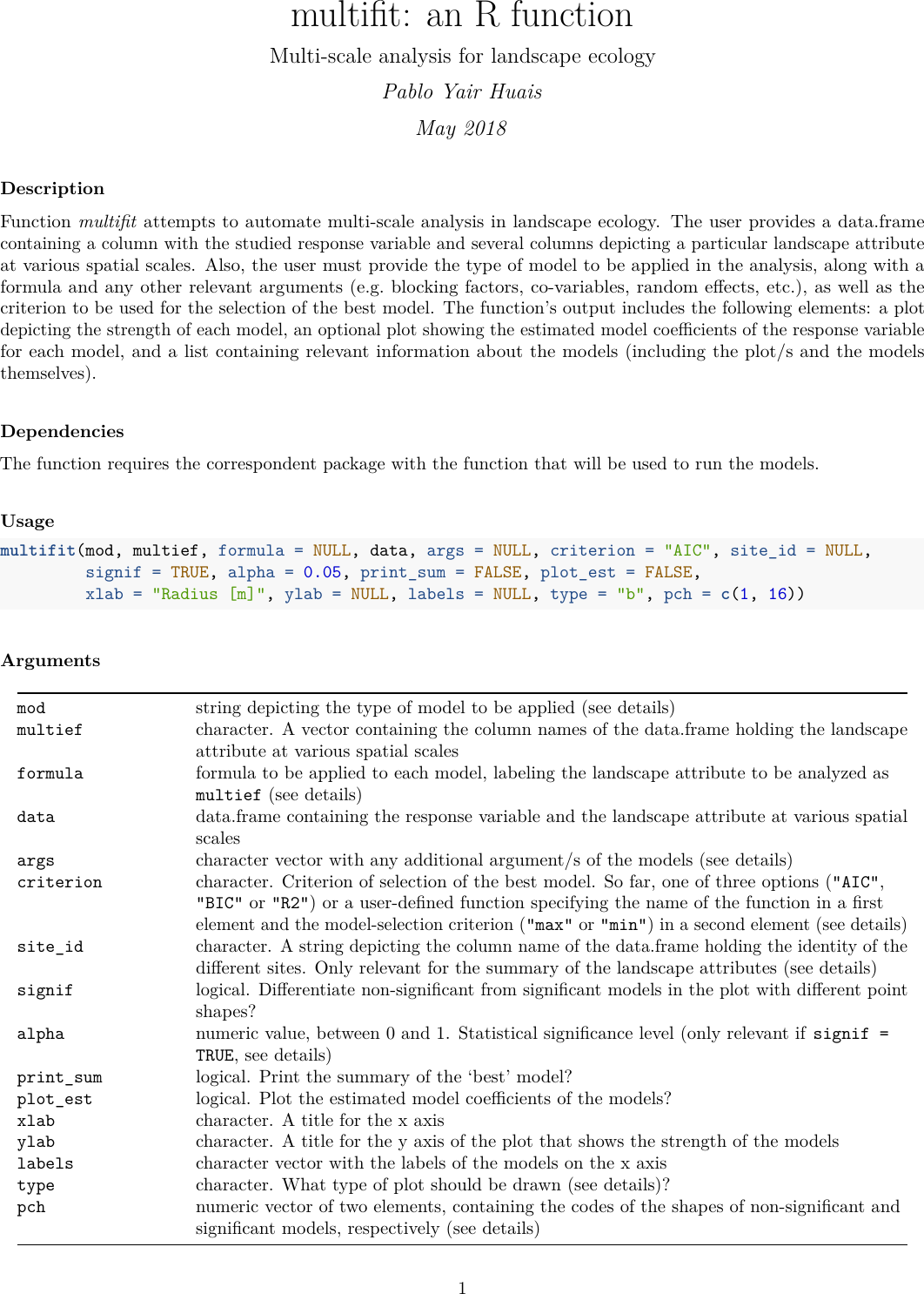 Multifit: An R Function Manual EN