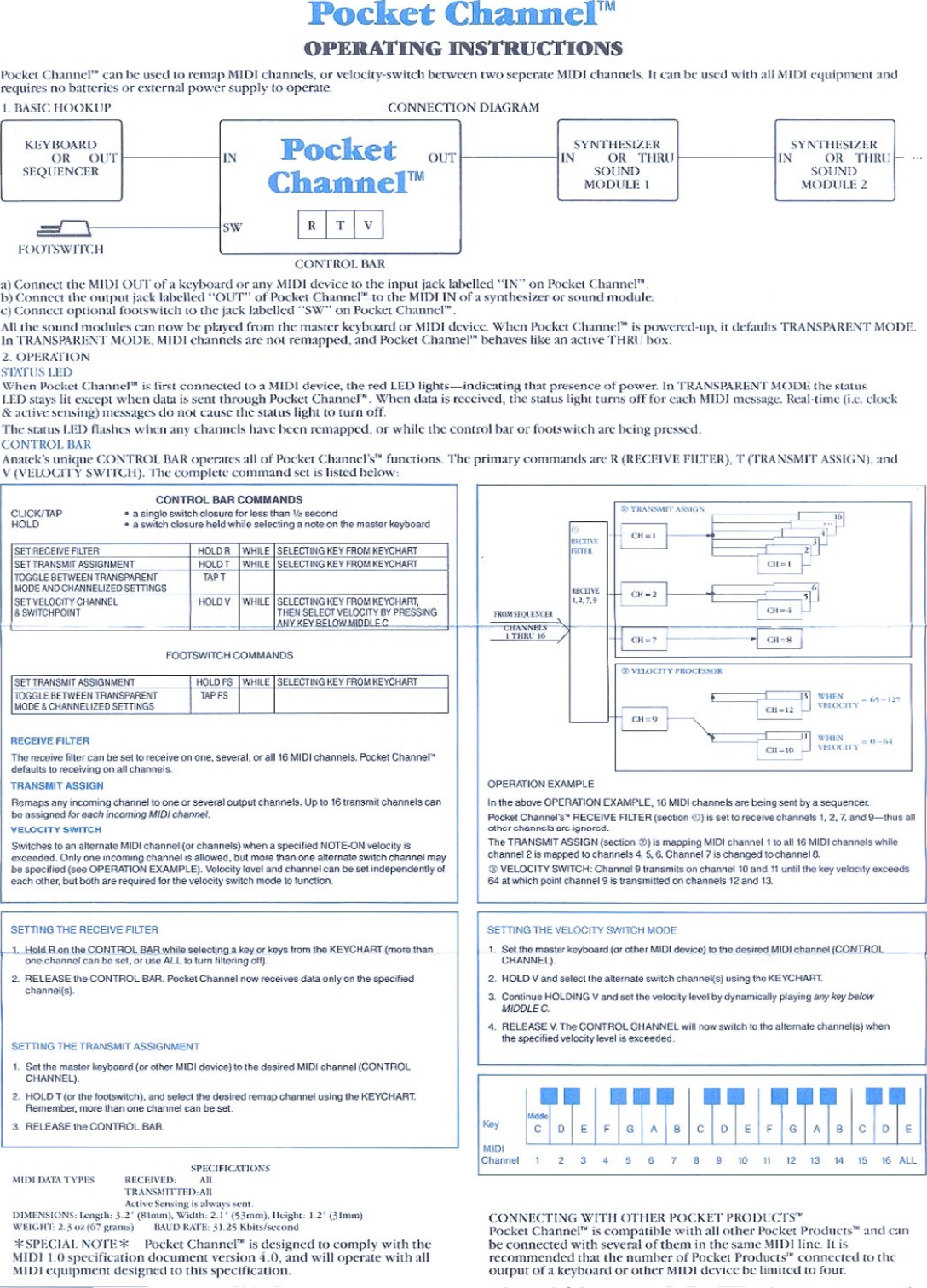 Full Page Photo Anatek Pocket Channel Operating Instructions