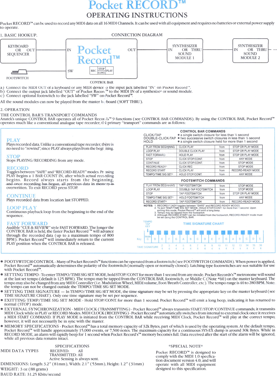 Full Page Photo Anatek Pocket Record Operating Instructions