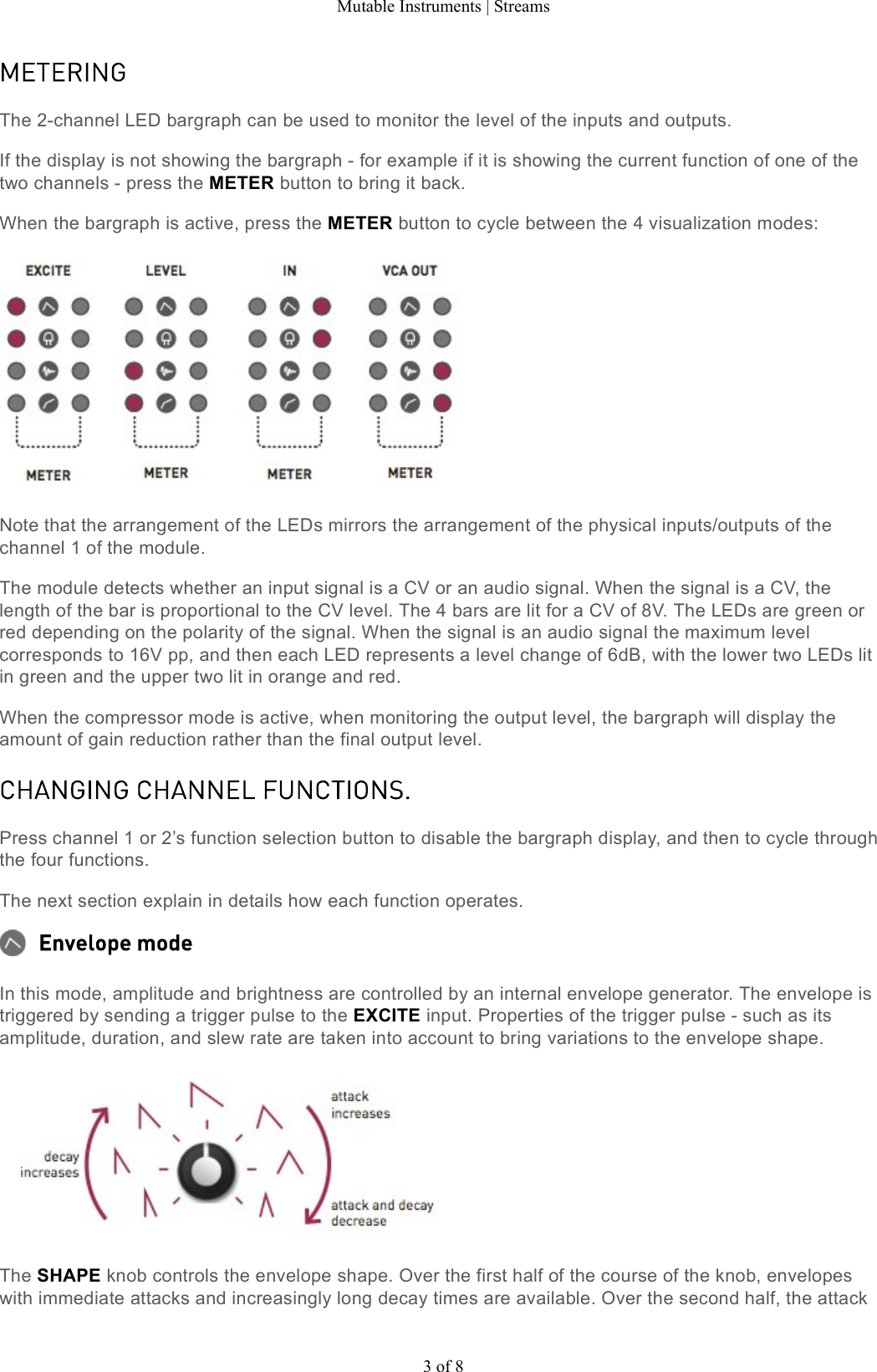 Mutable Instruments | Streams User Manual