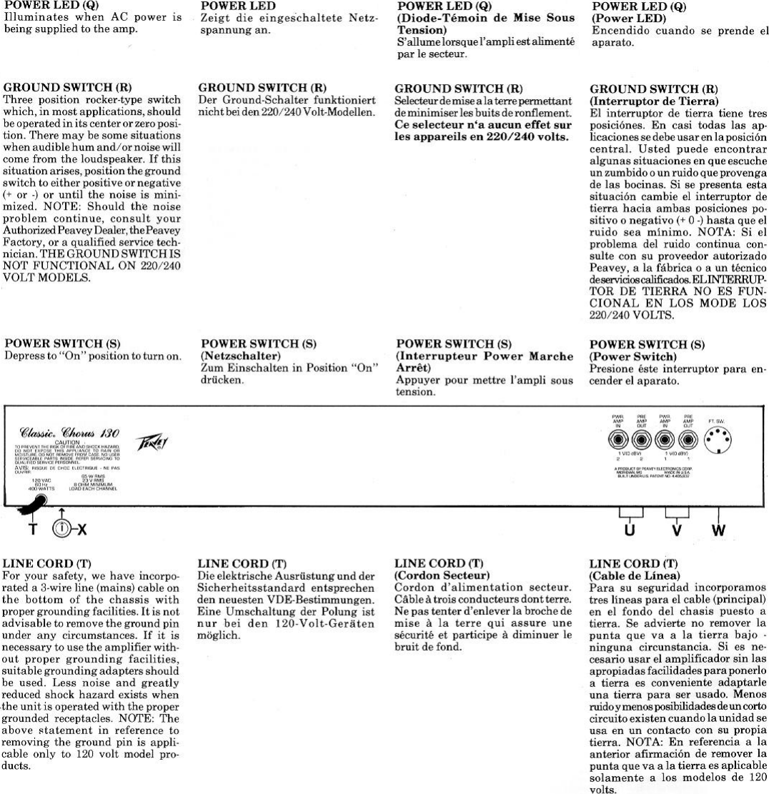 Peavey Classic Chorus 130 Users Manual