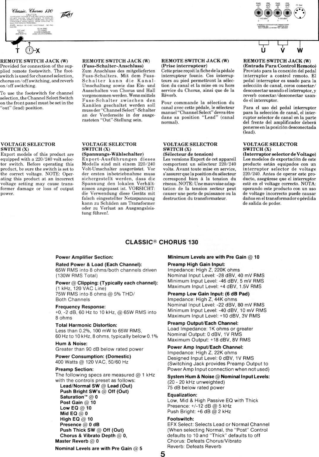 Peavey Classic Chorus 130 Users Manual