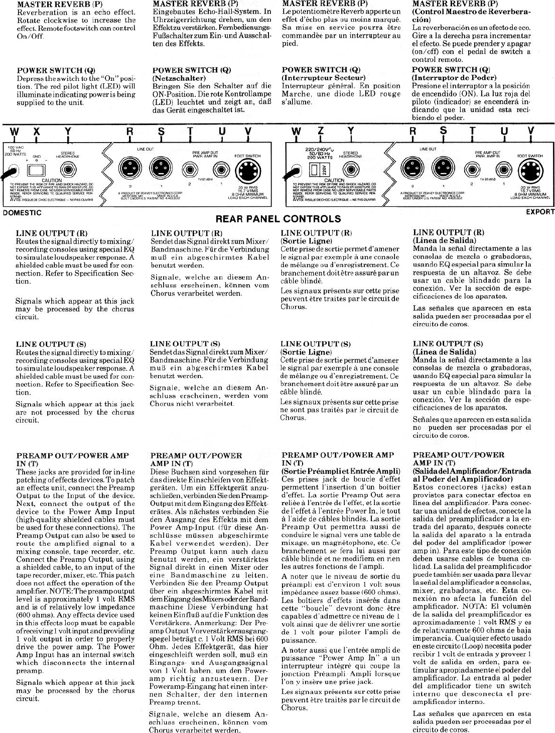 Peavey Studio Chorus 70 Users Manual