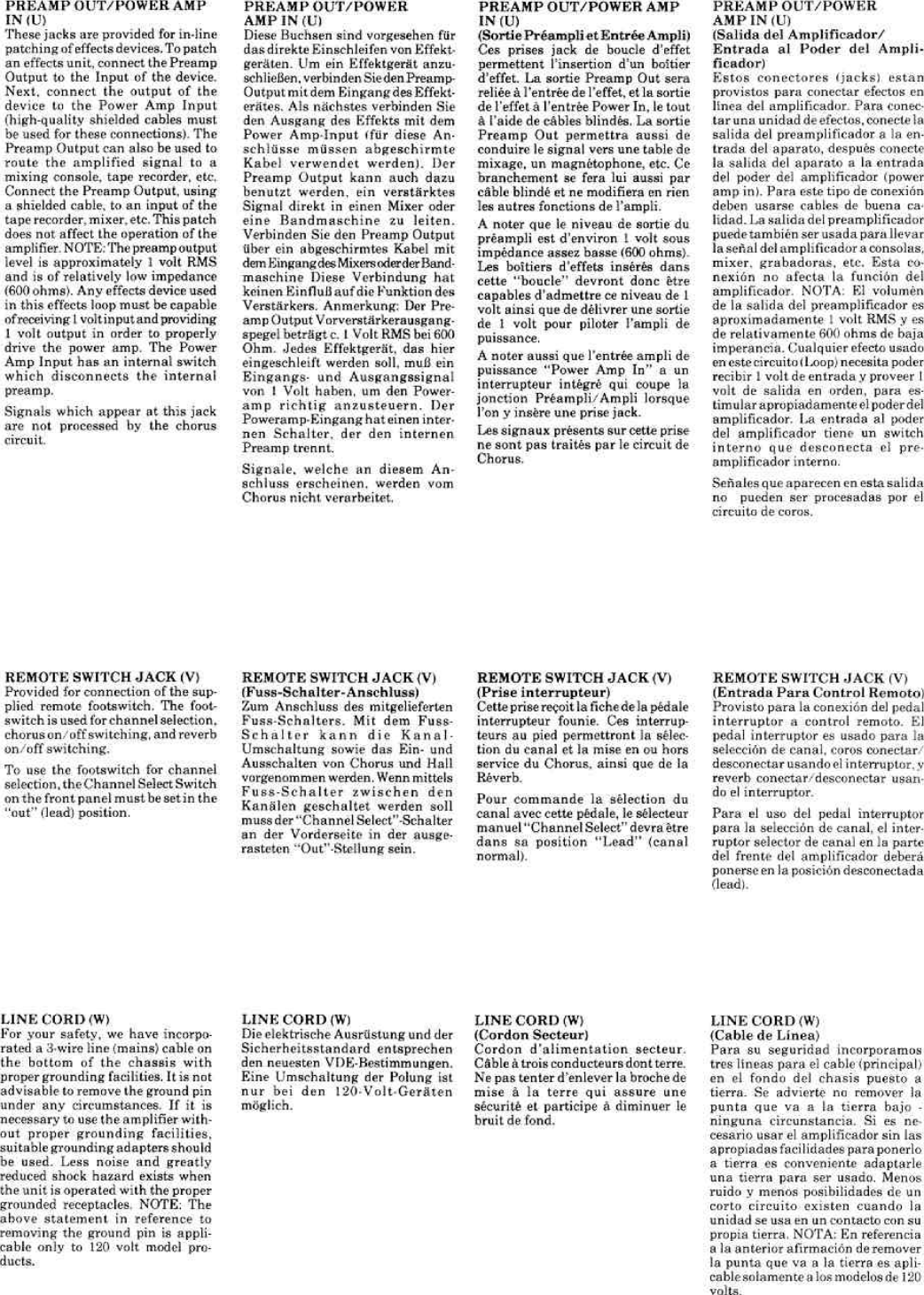 Peavey Studio Chorus 70 Users Manual