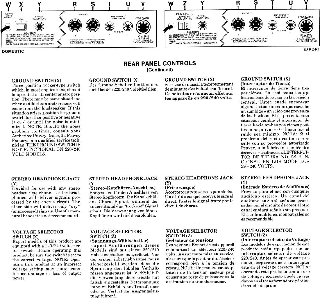 Peavey Studio Chorus 70 Users Manual
