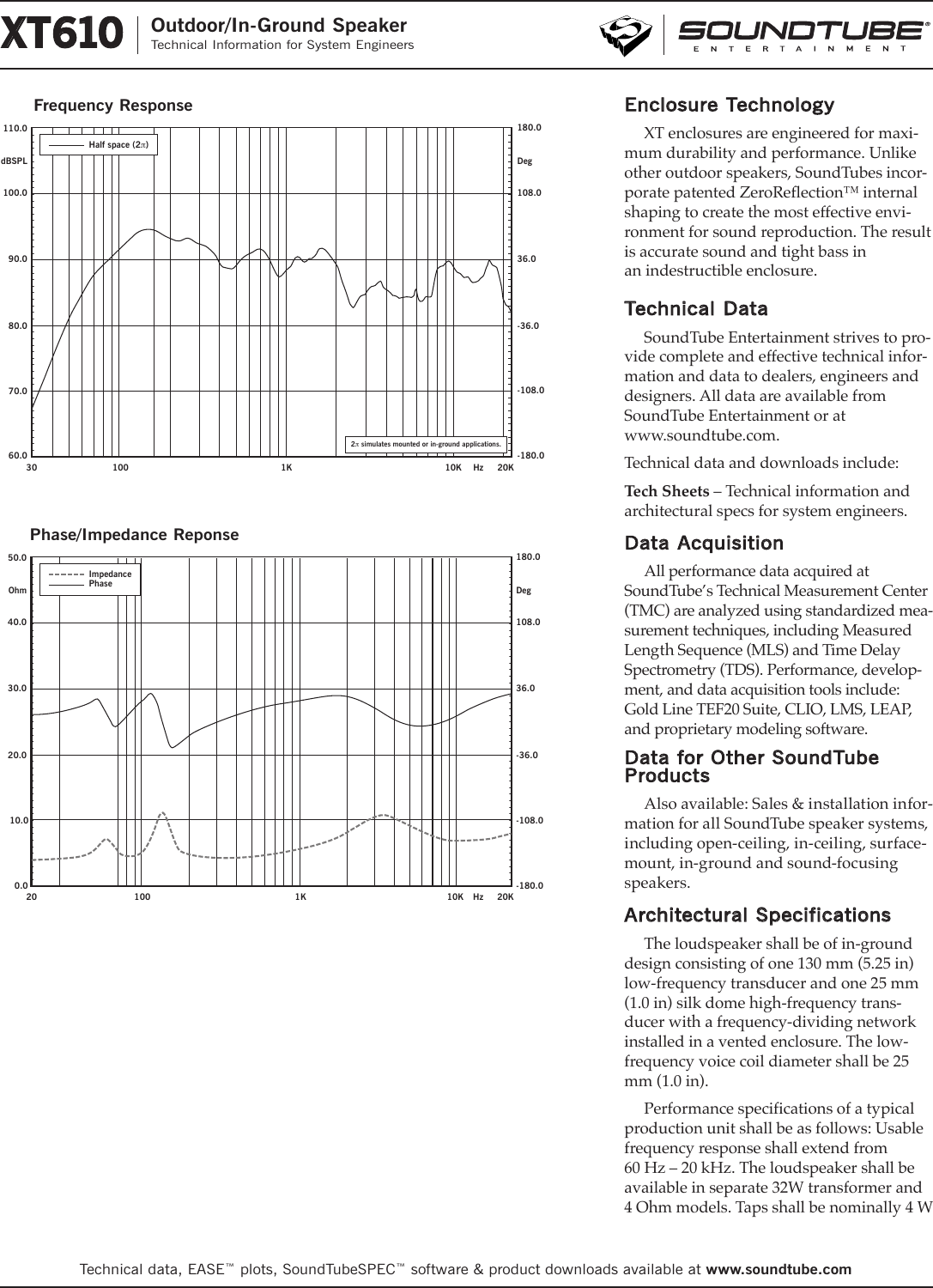 Phase Technology Outdoor In Ground Speaker Xt610 Users Manual New Tech