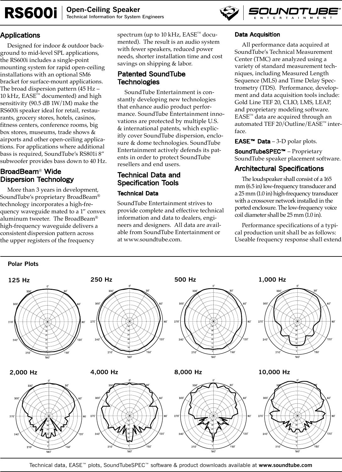 Phase Technology Rs600I Users Manual RS600_ 08_29
