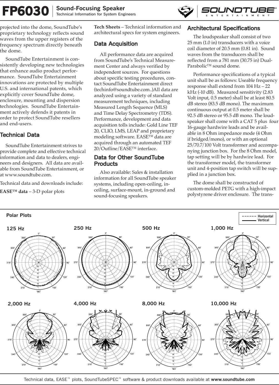 Phase Technology Sound Focusing Speaker Fp6030 Users Manual