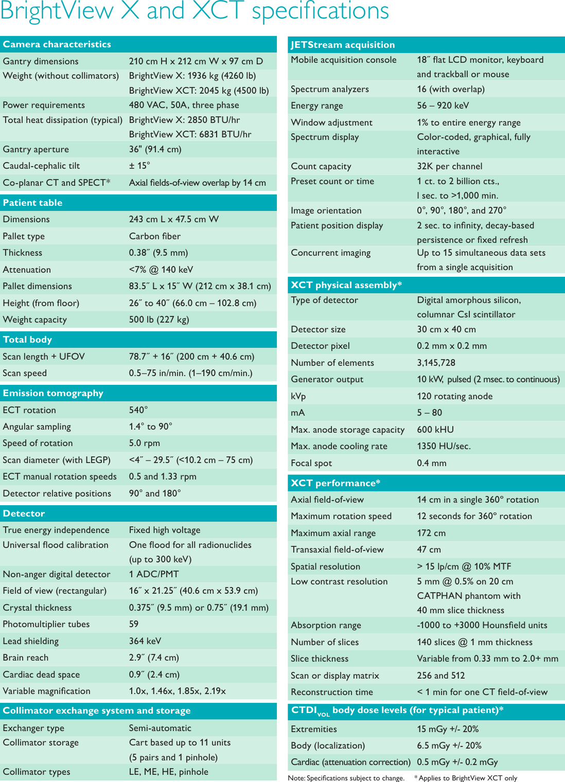Philips 882478 User Manual Product Brochure Bright View SPECT/CT Ready ...