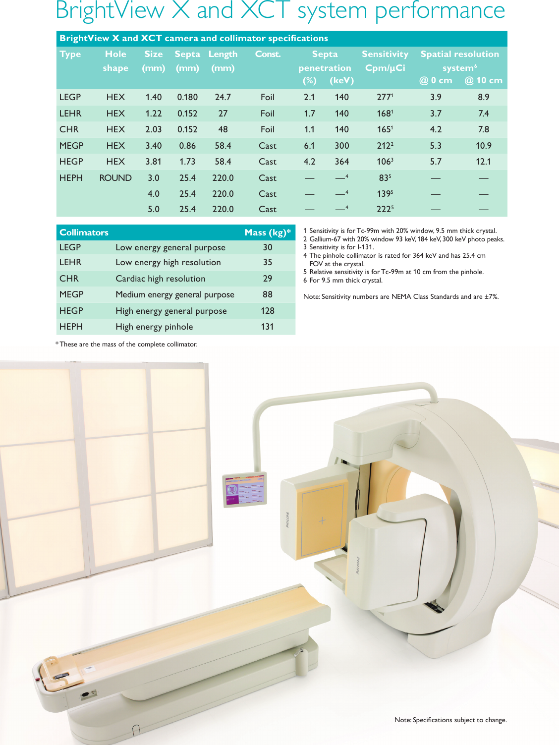 Philips 882478 User Manual Product Brochure Bright View SPECT/CT Ready ...