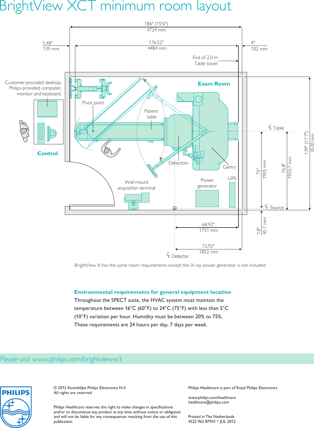 Philips 882478 User Manual Product Brochure Bright View SPECT/CT Ready ...