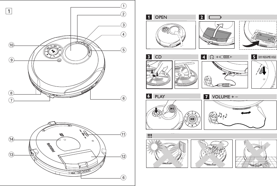 Philips EXP3363/00C Pol User Manual Brugervejledning Exp3363 00c Dfu