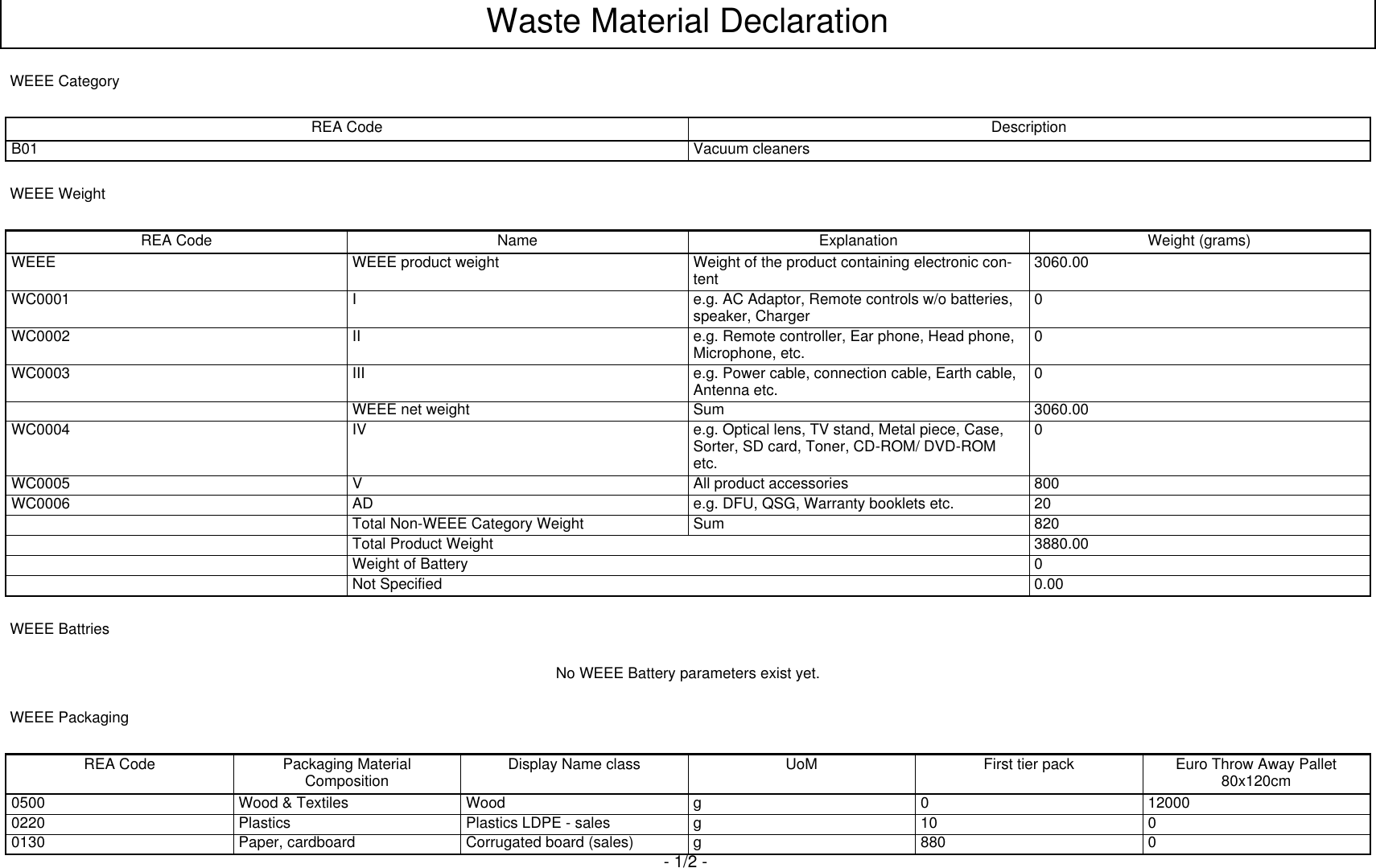 Philips FC8085/81 User Manual Waste Declaration Sheet Fc8085 81 Wad Aen