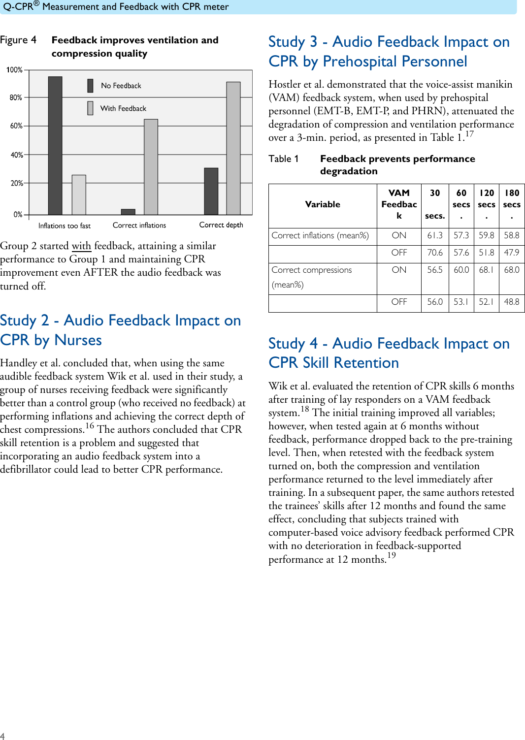 Philips NOCTN89 QCPR App Note_1a User Manual Q CPR Application Note CPR ...