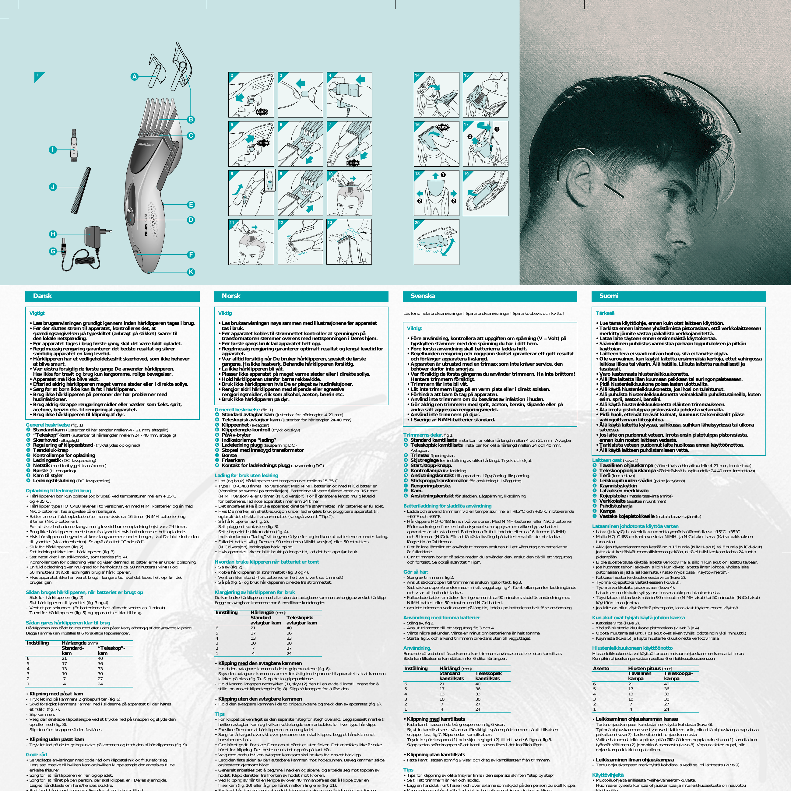 Philips C488 Users Manual