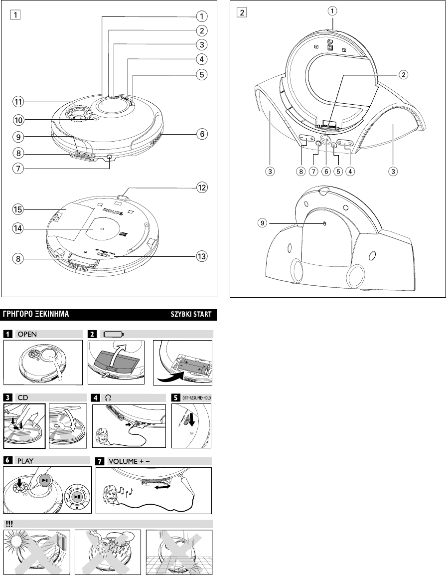 Philips 1 2 3 4 5 Exp3373 00c Dfu Pol