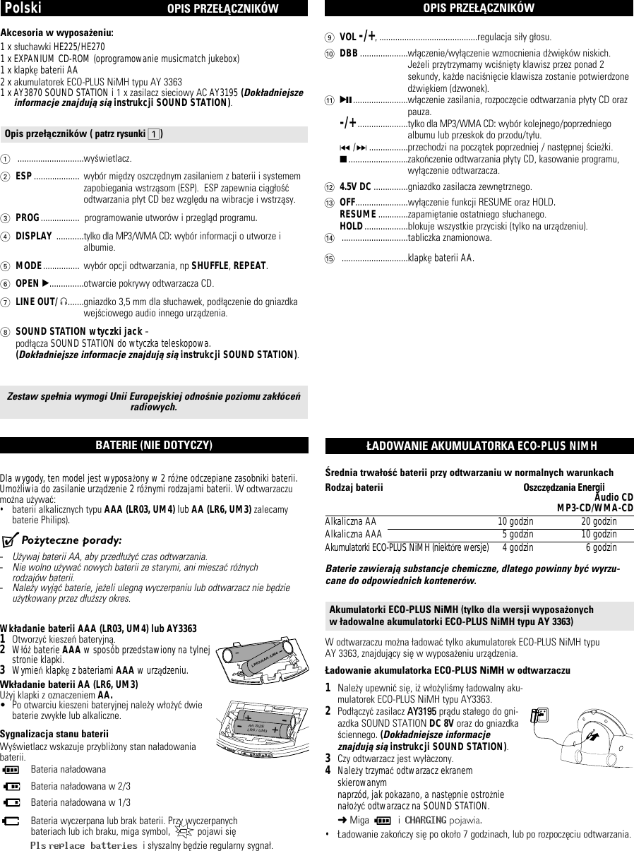 Philips 1 2 3 4 5 Exp3373 00c Dfu Pol