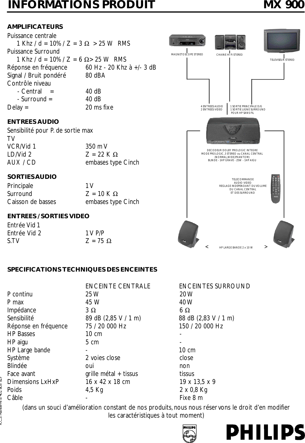 Philips MX 900 Mx900 22 Pss Frabe