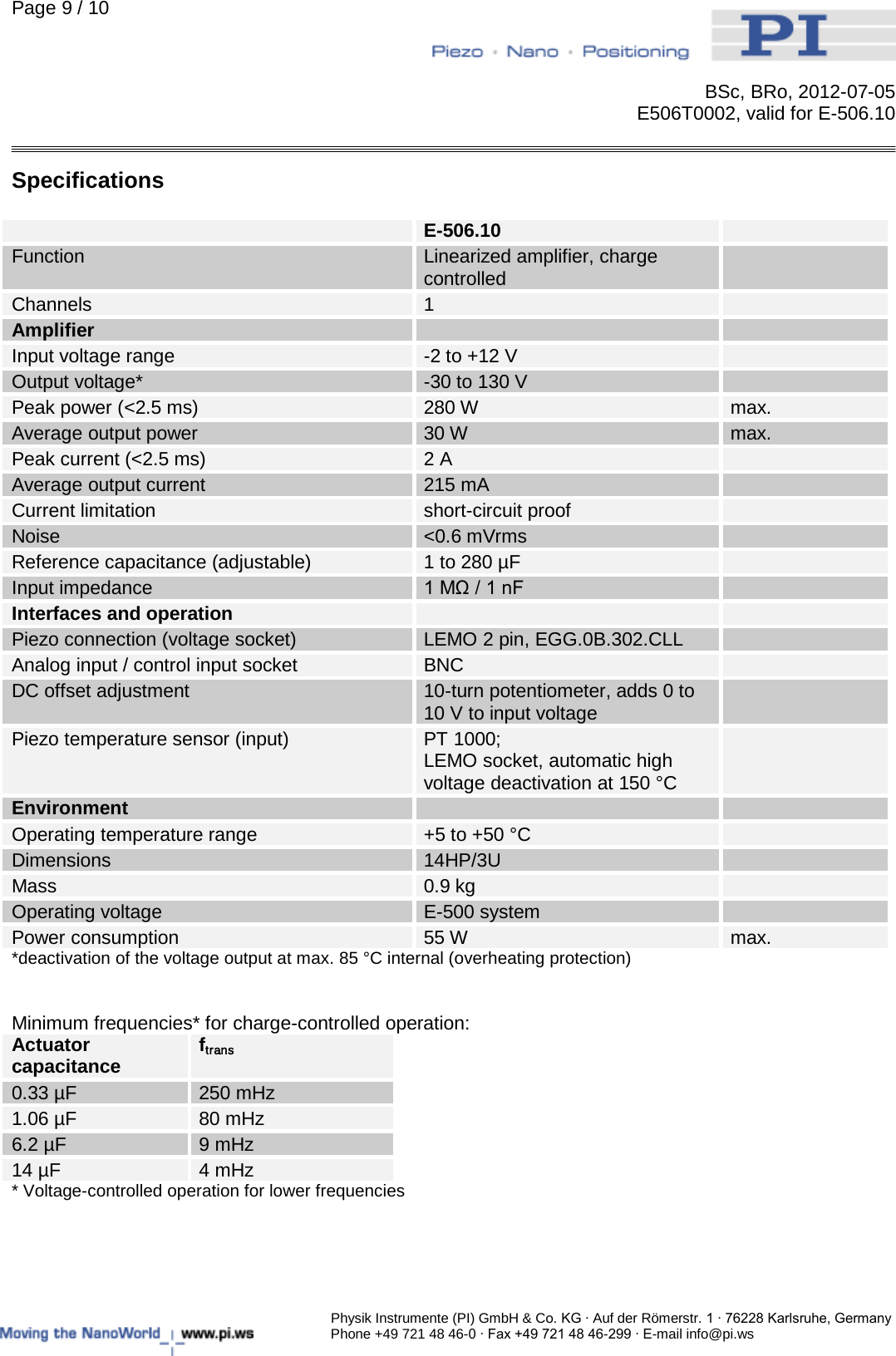 Physik Instrumente . E506T0002
