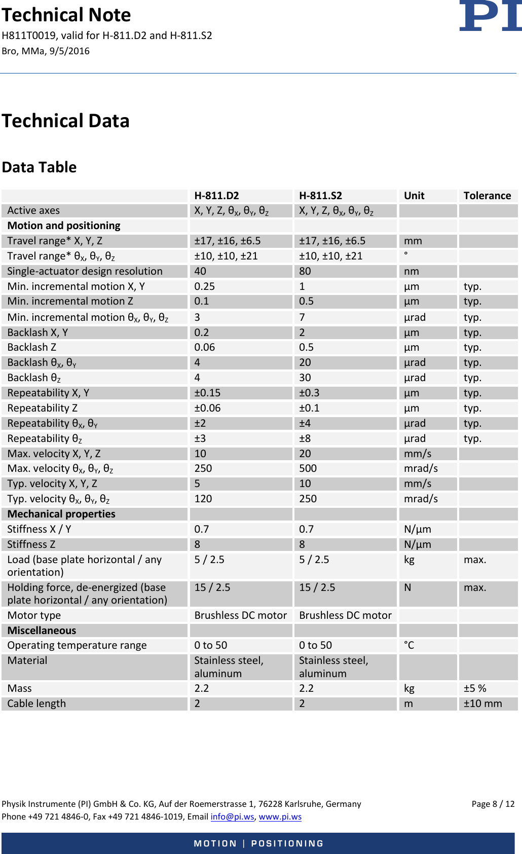 Physik Instrumente H811T0019 Tech Note H 811 D2 S2 01