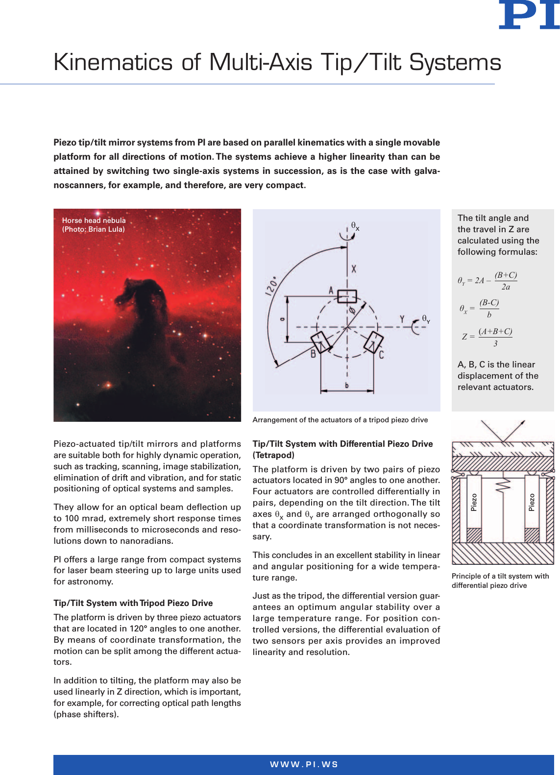 Physik Instrumente Pi Tec66 Kinematics Of Multi Axis Tip Tilt Systems