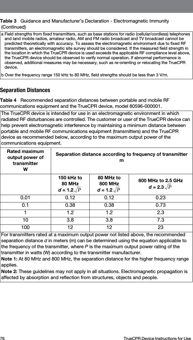 Physio Control TRUCPREV152 TrueCPR User Manual