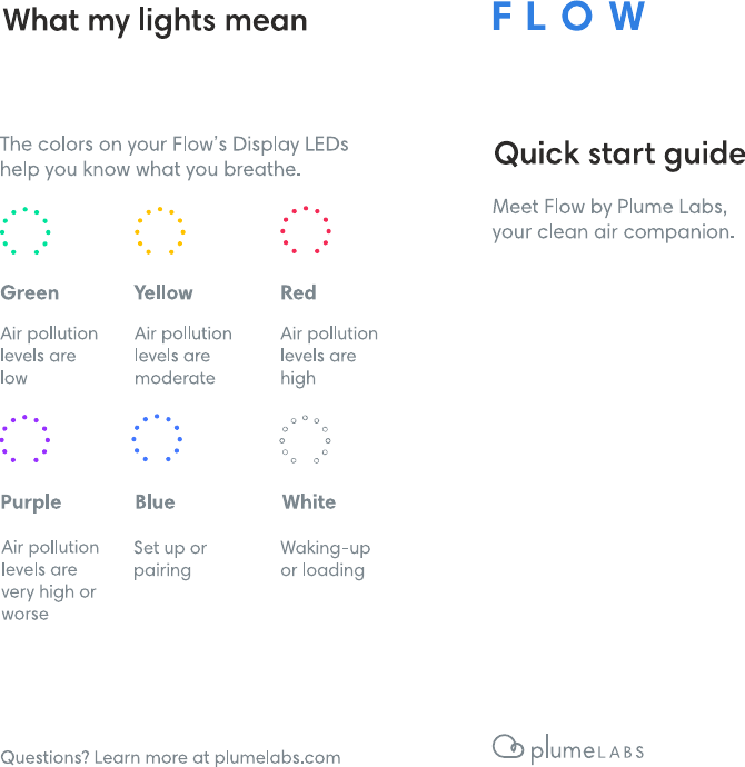 Plume Labs FLOW Flow User Manual Print