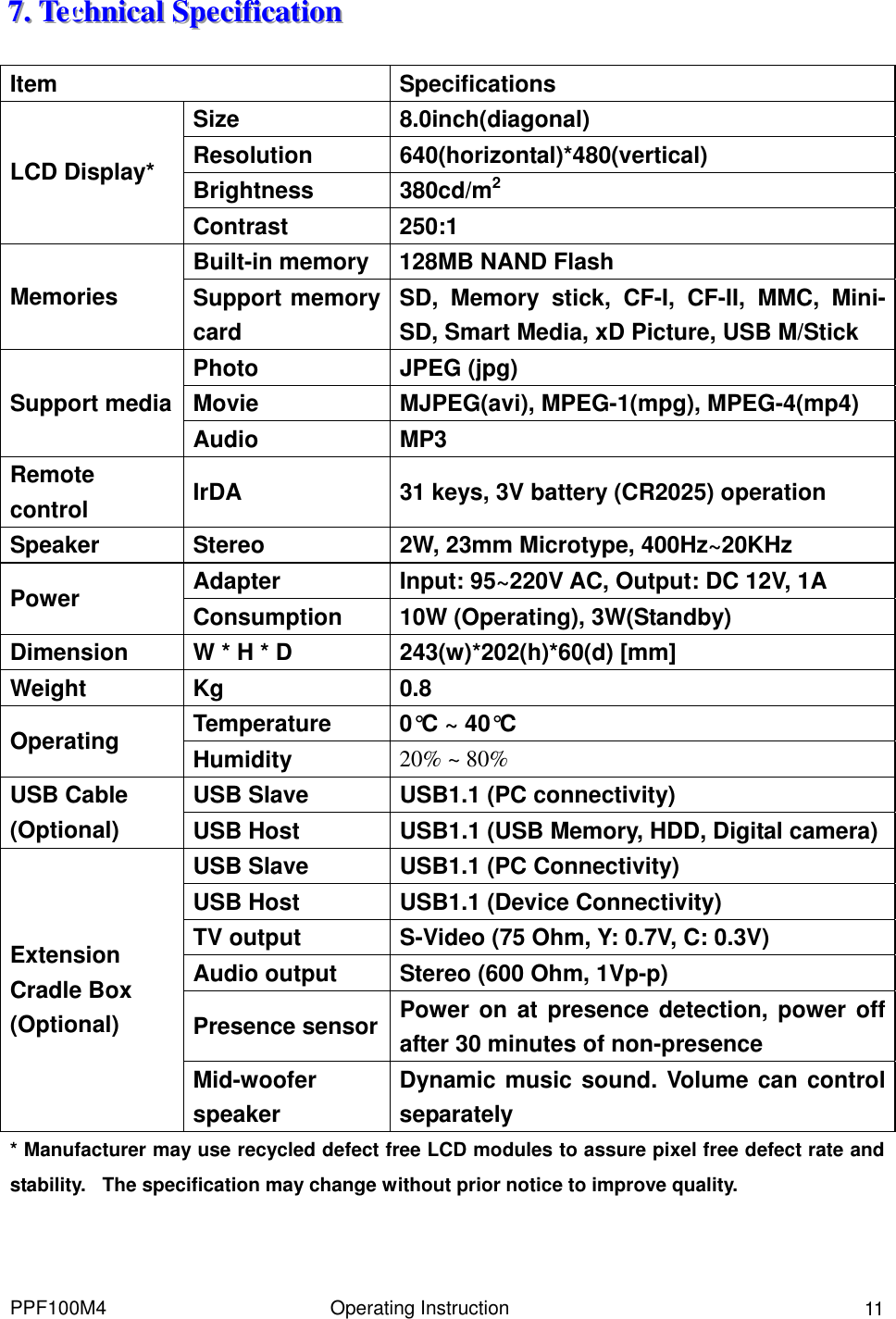 Pogo Products Ppf100M4 Users Manual Pholio