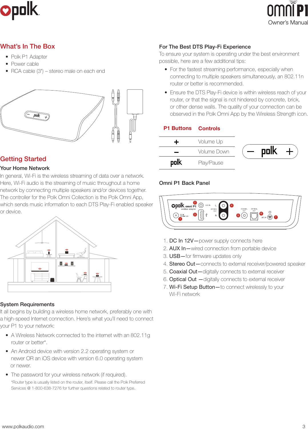 Polk Audio Omni P1 Owners Manual