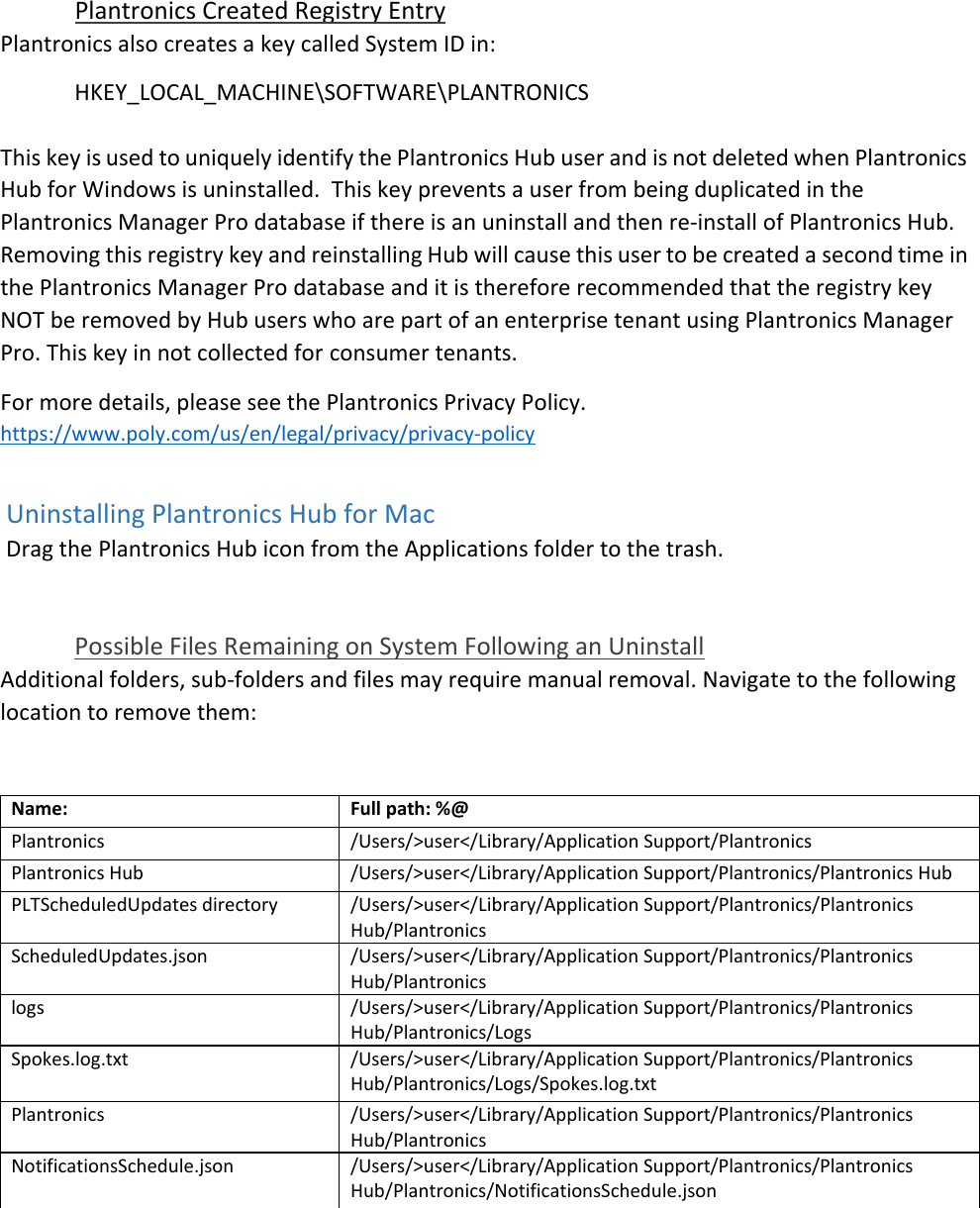 Poly Hub desktop install notes en