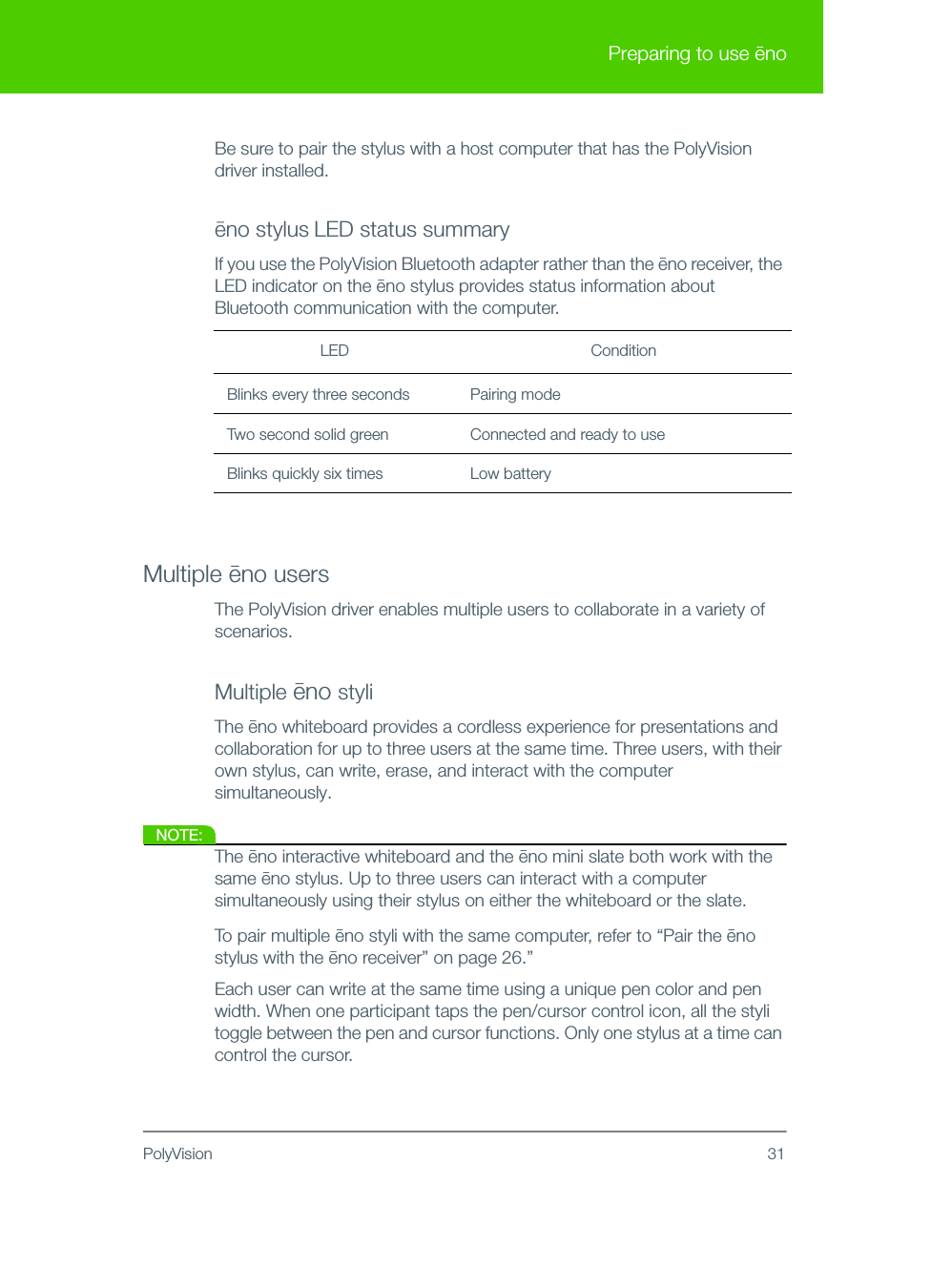 Polyvision Interactive Group POLY556 2002516-001 User Manual 1 eno