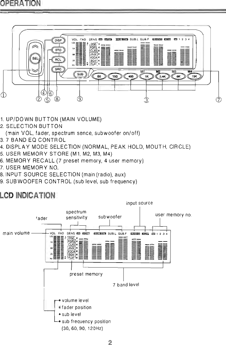 Power Acoustik Electronics Car Amplifier Peq 007 Users Manual