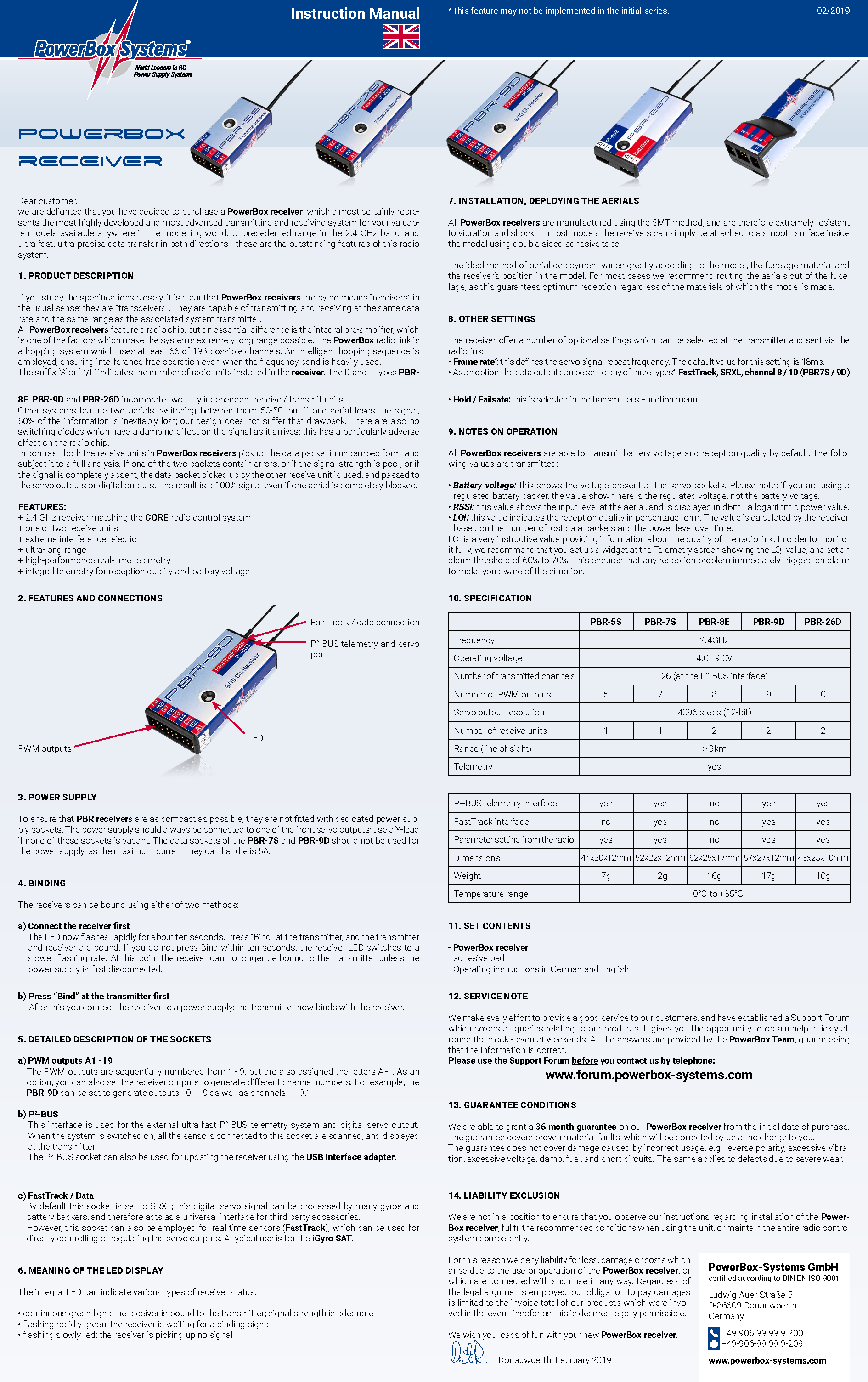 PowerBox Systems PBR-09D Receiving device for a remote control system User Manual