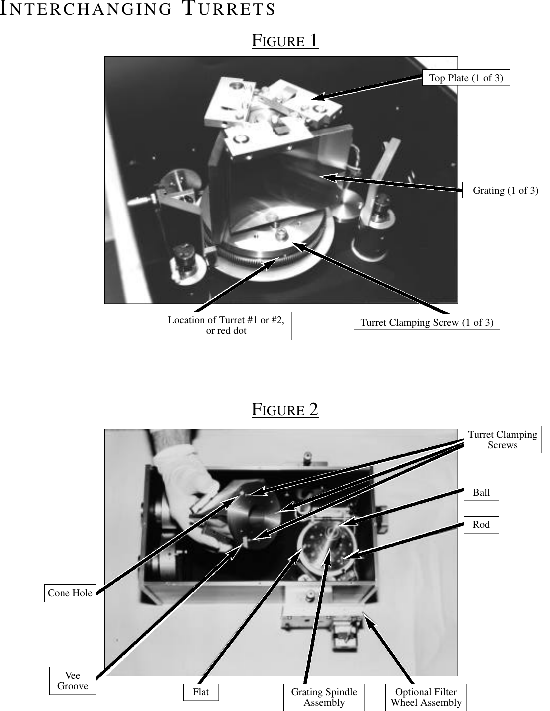 Princeton SP 300i500i Operating Instructions For SP300i/500i Triple ...