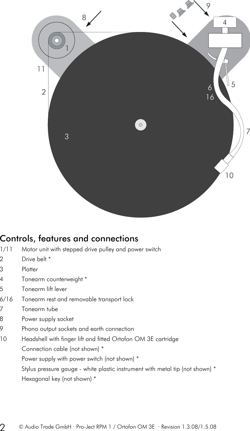 Pro Ject Genie Rpm 1 Users Manual Pro_Ject_RPM1_OrtOM3E_userguide