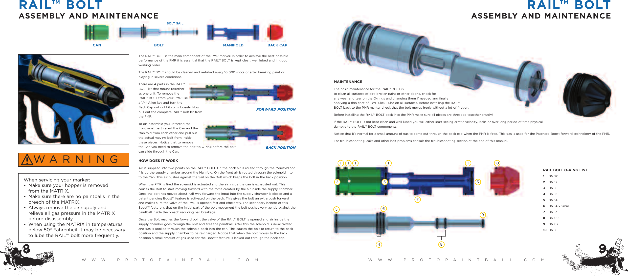 Proto Rail 2009 Users Manual PROTO™ M6