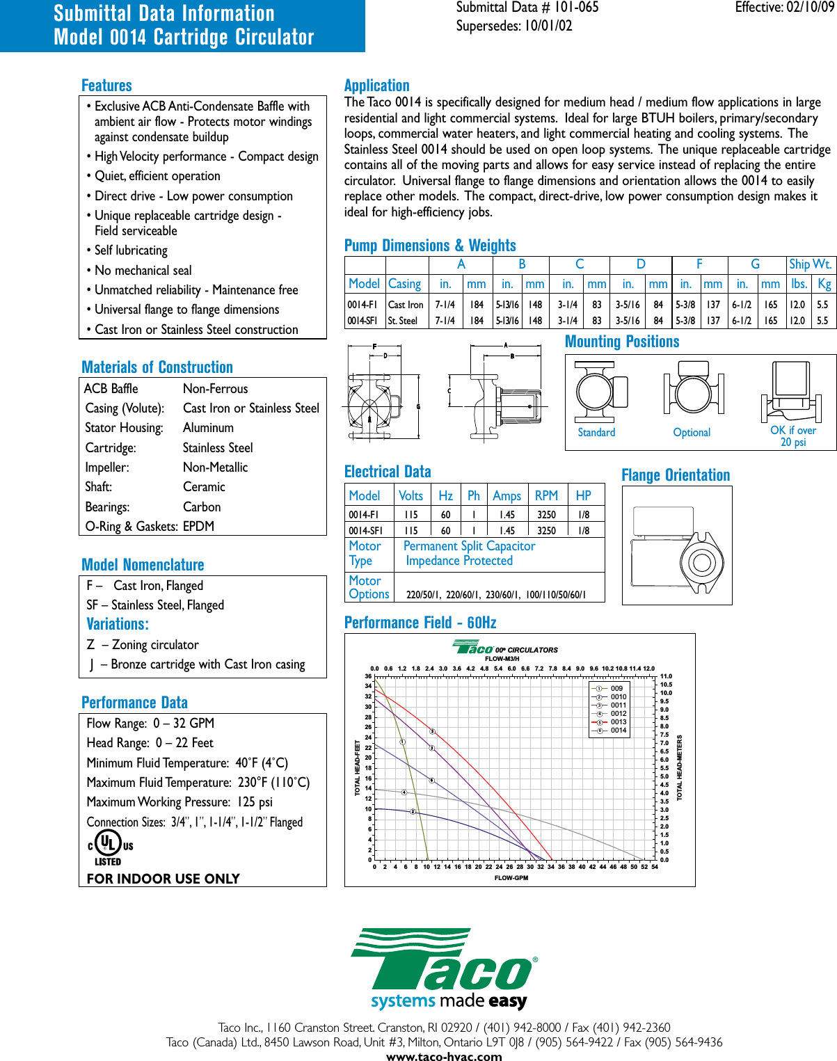 12636 2 Taco 0014 Sf1 Product Overview User Manual