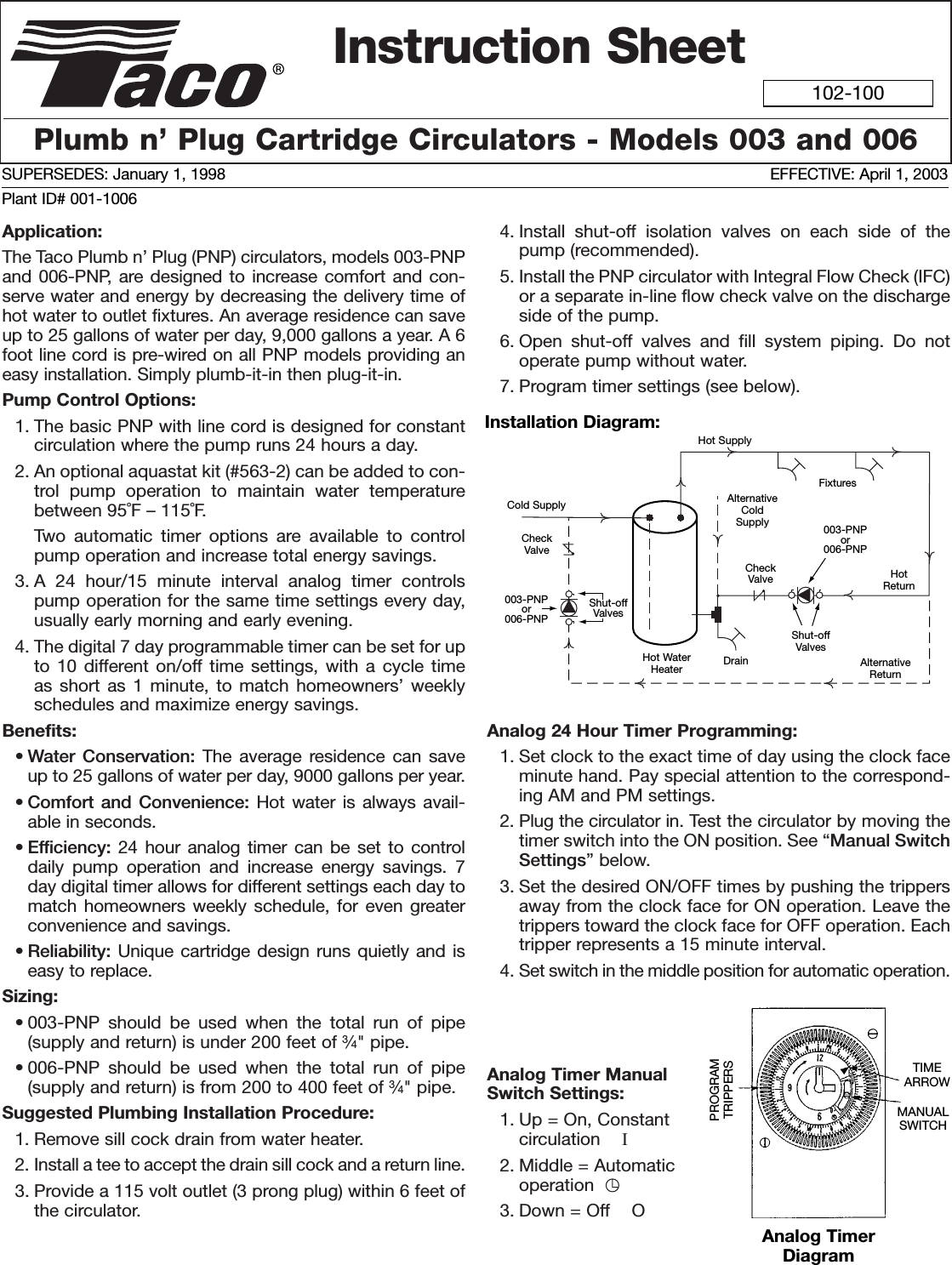 12708 3 Taco 006 St4 2Pnp Instructions 102 100 User Manual