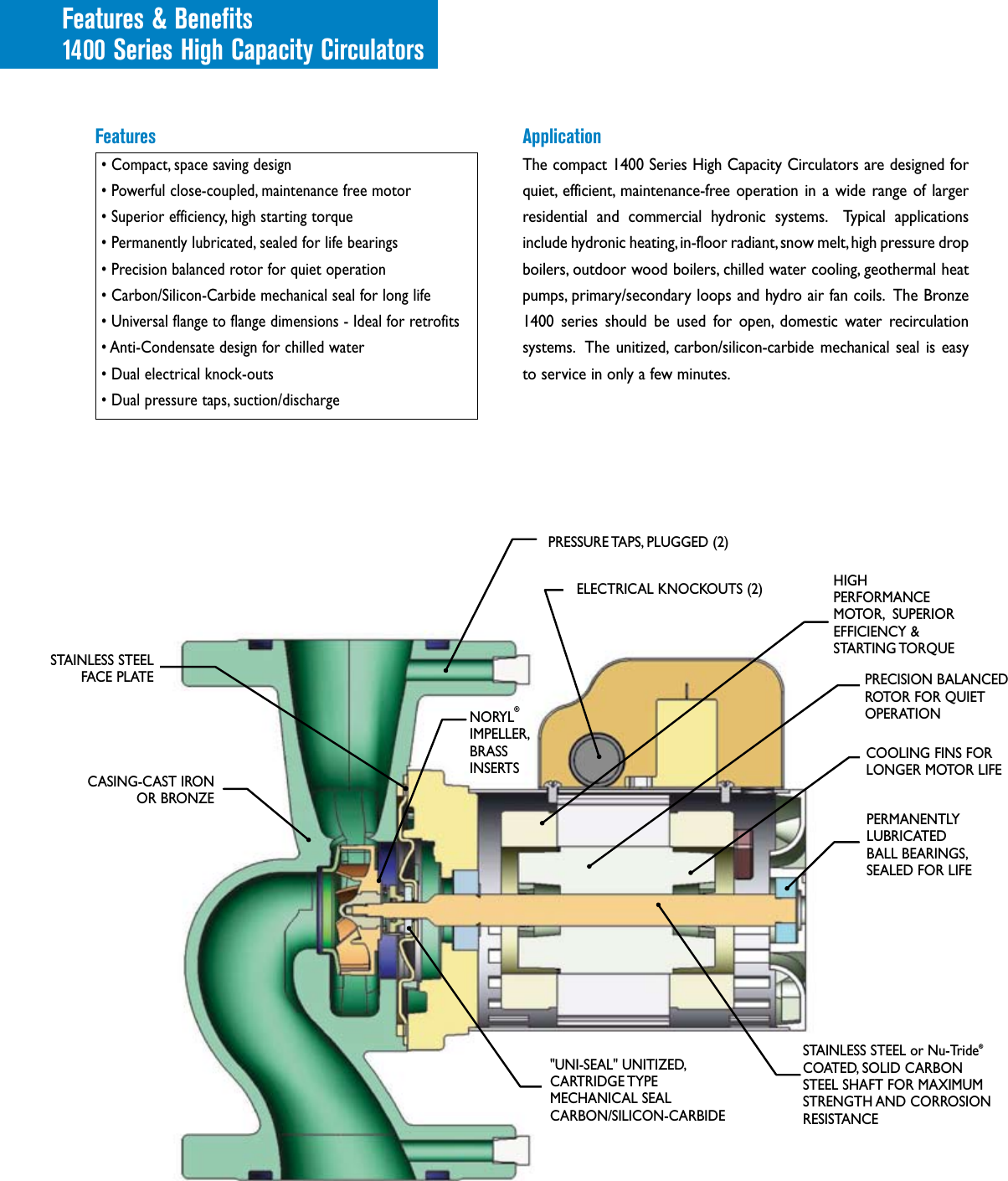12902 1 Taco 185 113C Brochure (Series 1400) User Manual
